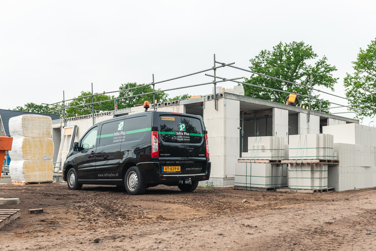 Directievoering en toezicht | Infra Plus